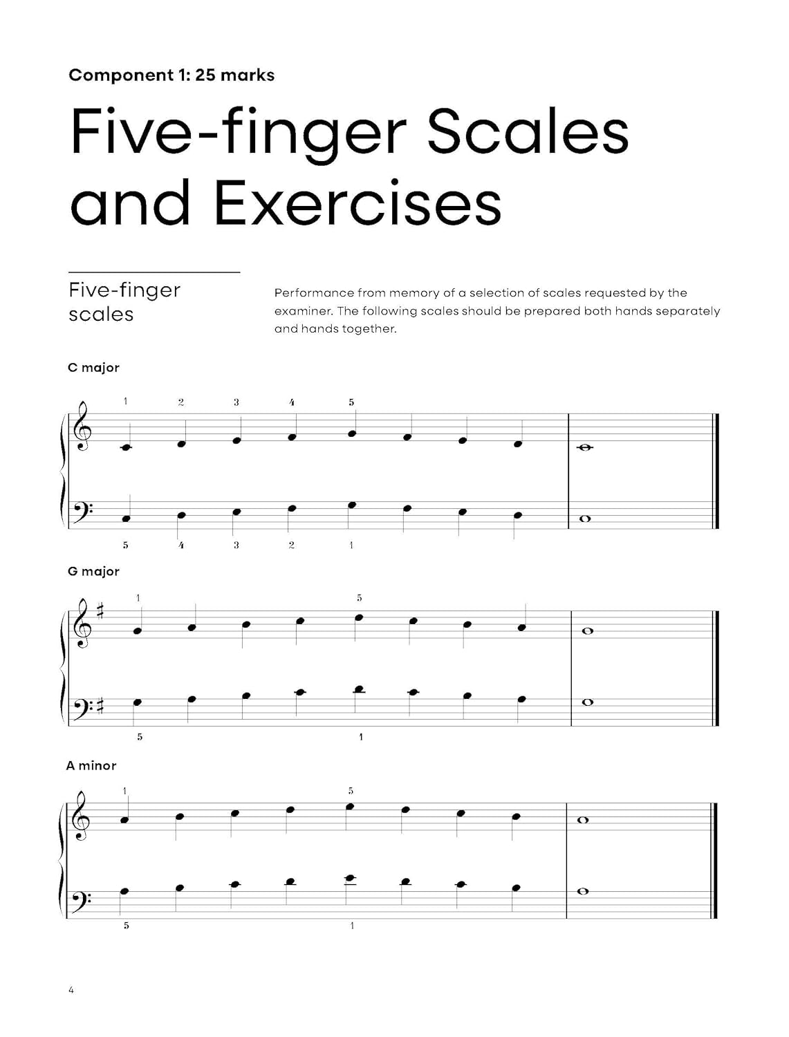 LCME Piano Handbook 2026: Step 1 - Theme Music